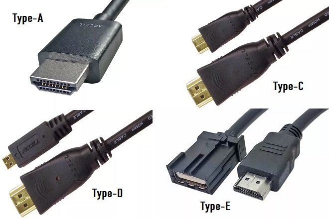 Cáp HDMI là gì - Top 10 đầu dây HDMI kết nối tivi tốt nhất hiện nay