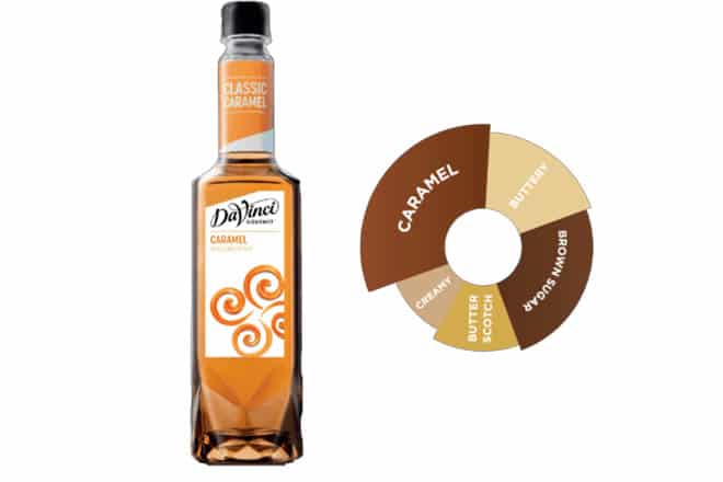 Top 9 siro caramel ngon nhất được ưa chuộng hiện nay